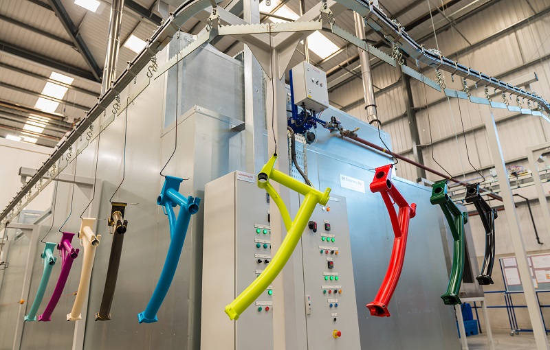 Powder Coating Systems - Manufacturing News